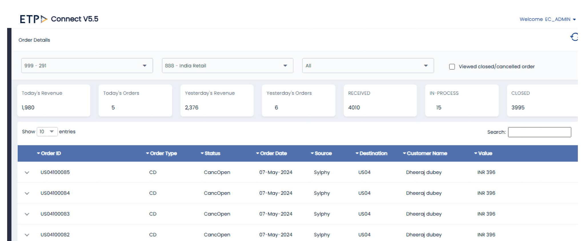 Omnichannel Channel Integration Platform – ETP Group