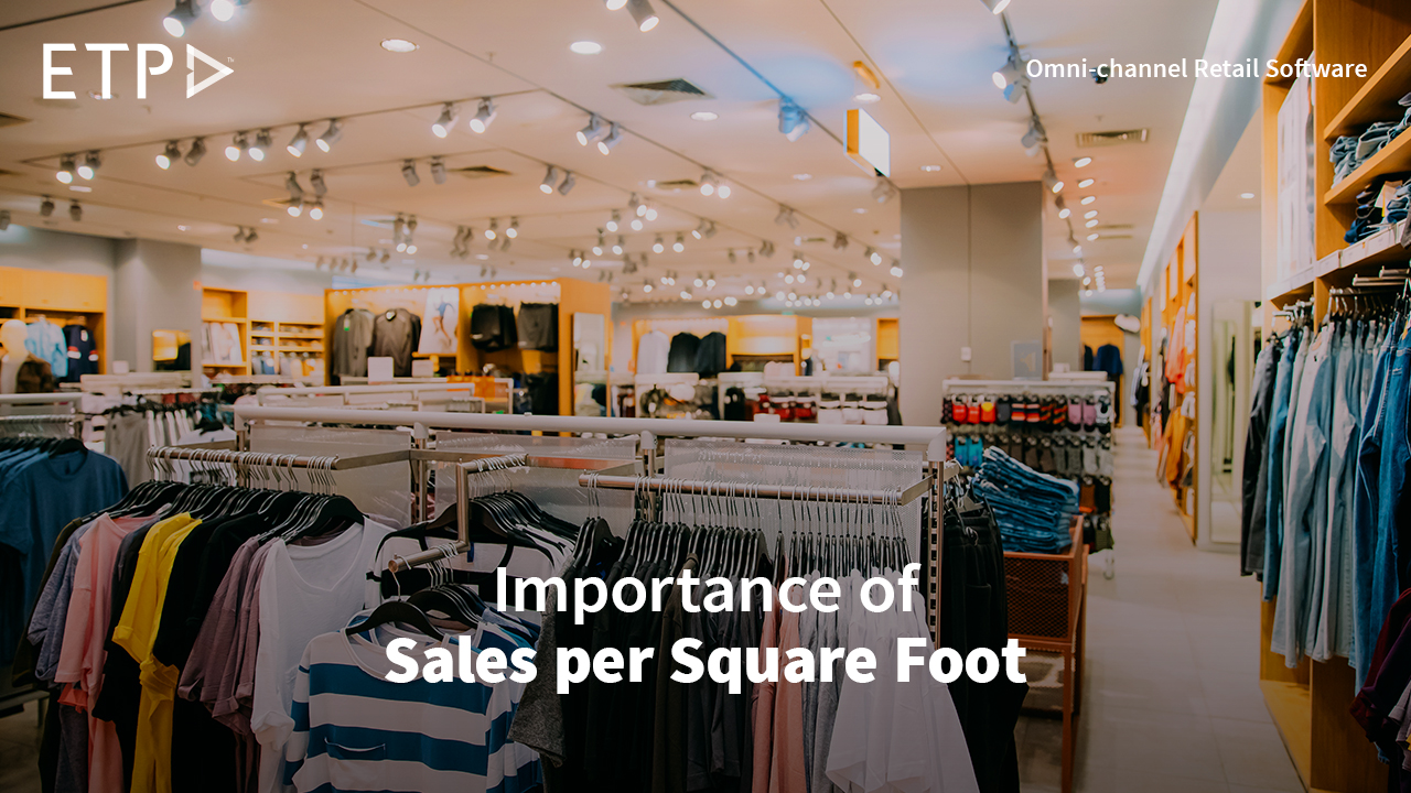 Maximizing Sales Per Square Foot